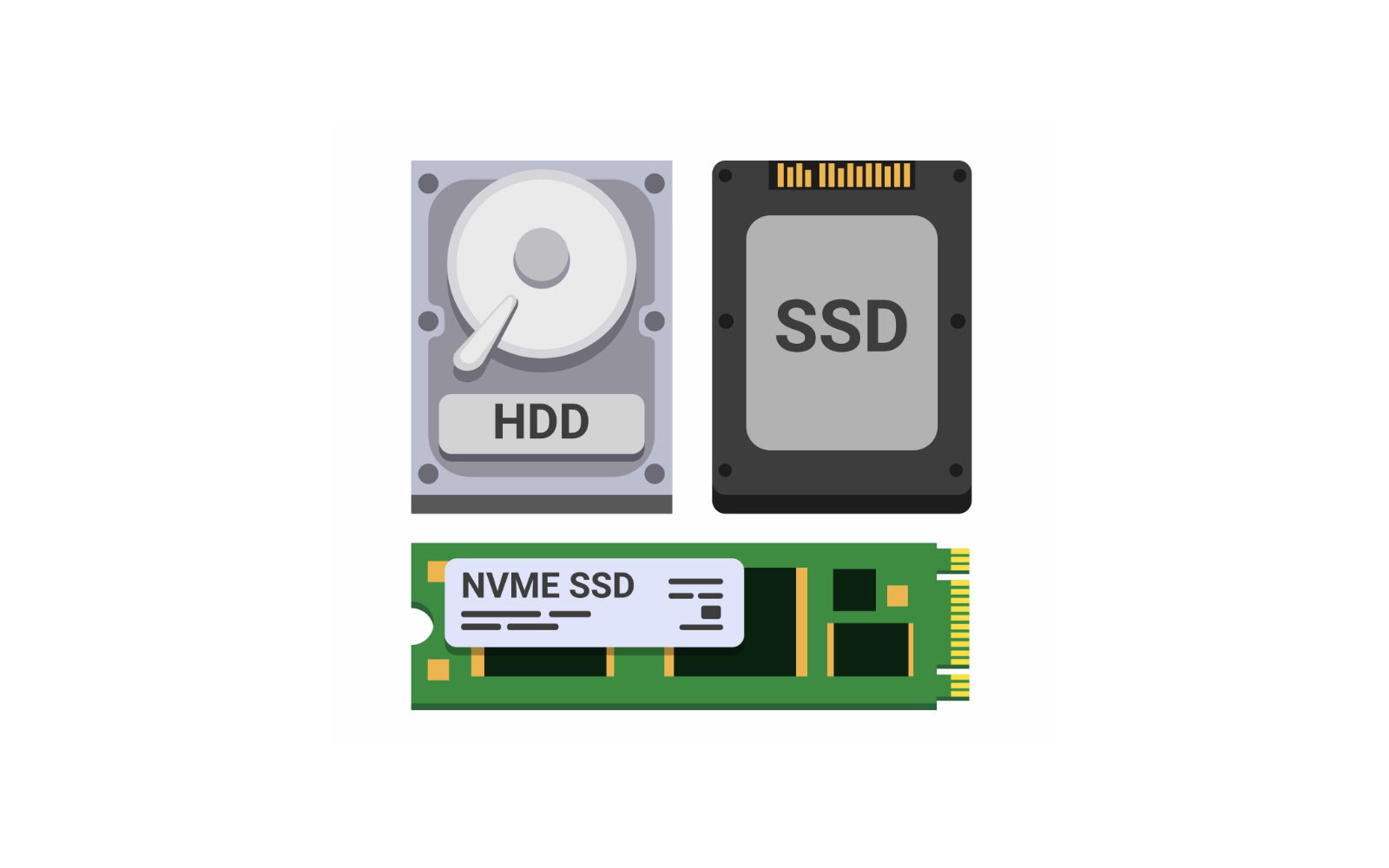 Come Scegliere l'Hard Disk Interno Perfetto per il Tuo PC - FalloDaSolo Come Scegliere l'Hard Disk Interno Perfetto per il Tuo PC - FalloDaSolo